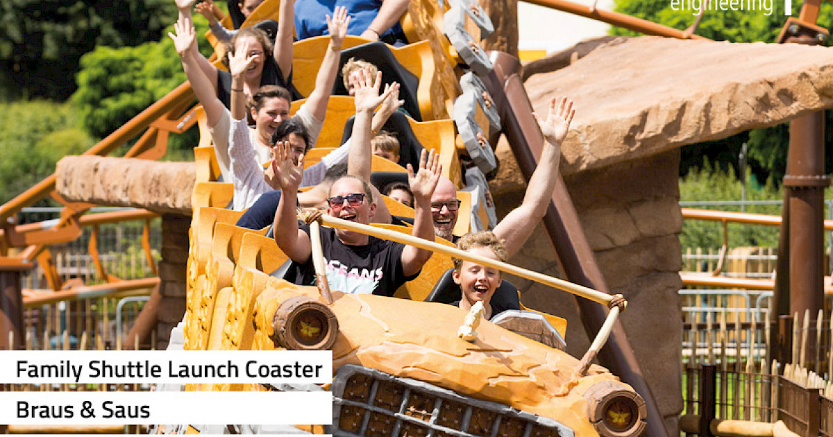 ART Engineering - Eröffnungen 2025 | Art Engineering